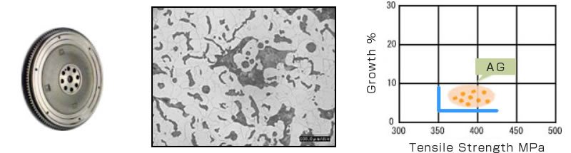 Casting Technology - KIRIU Corporation